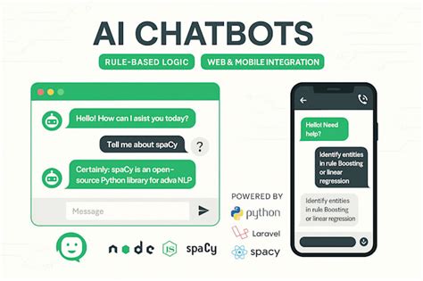 Build Chatbots Wordpress Autoblog And An Ai Website For You By M