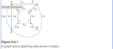 Solved 2 ﻿use Breadth First Search Algorithm 936 ﻿with
