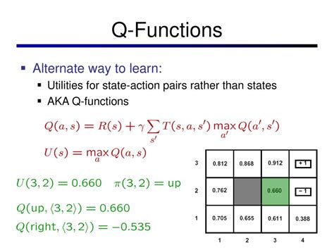 Cs 188 Artificial Intelligence Spring Ppt Download