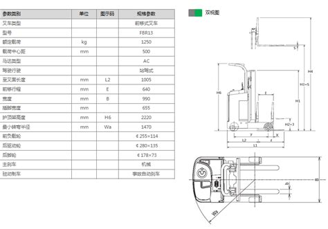 三菱fbr系列 0 9 3吨 前移式电动叉车 前移式电动叉车 深圳市景腾机电设备有限公司