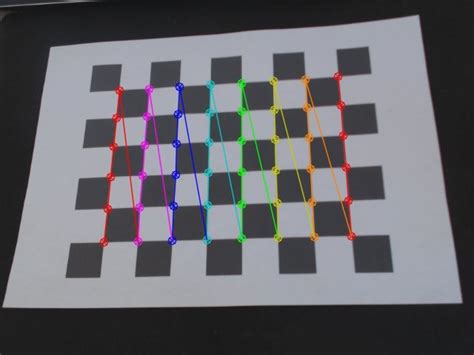 Corner Detection And Chessboard Pattern Recognition Result The Method Download Scientific