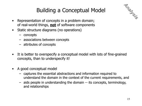 Ppt Unified Modelling Language Ooa Ood A Summary Of The Book Applying Uml And Patterns Craig