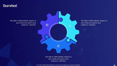 devops implementation plan for organization powerpoint presentation slides