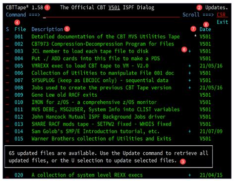 Easily Research And Access Mainframe Open Source Using Ispf Open Mainframe Project