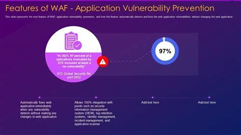 Features Of Waf Application Vulnerability Prevention Web Application
