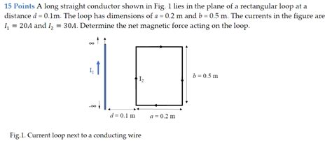 Solved Points A Long Straight Conductor Shown In Fig Chegg