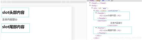 Vue插槽 特殊特性slot slot scope与指令v slot说明 开发技术 亿速云
