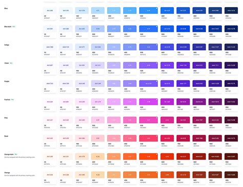 Basic Ui Color Guide It Is Alway A Fight When It S About… By Anna