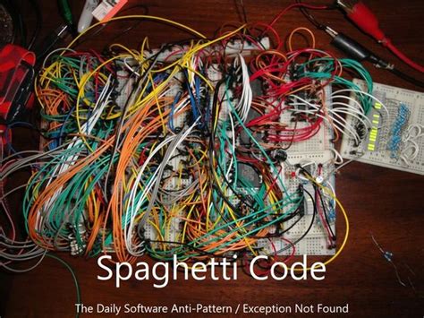 Spaghetti Code The Daily Software Anti Pattern