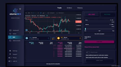 Qt 开源项目 Quickqanava Csdn博客