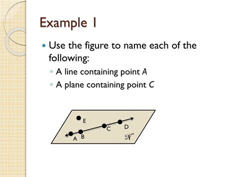 PPT Points Lines And Planes PowerPoint Presentation Free Download ID