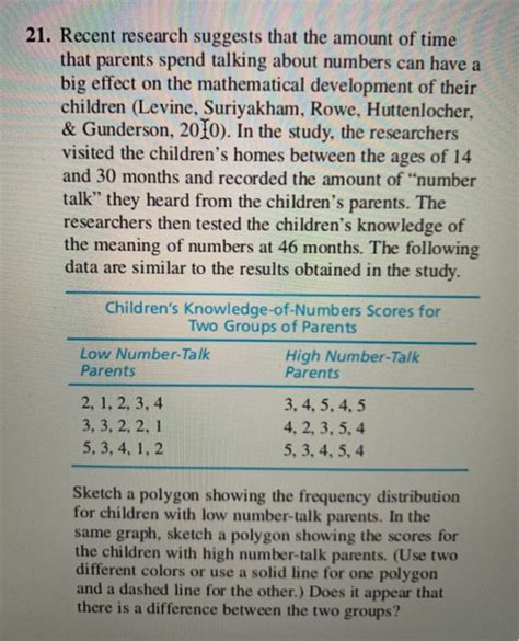 Solved My Instructor Asked Us To Create A Cumulative