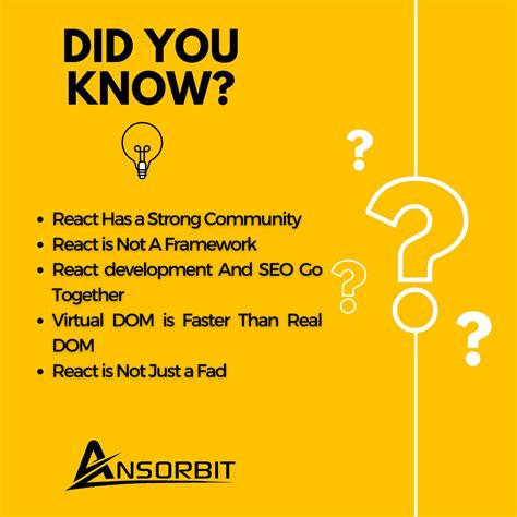 Ansorbit On Linkedin Reactjs Reactdeveloper Reactdevelopment