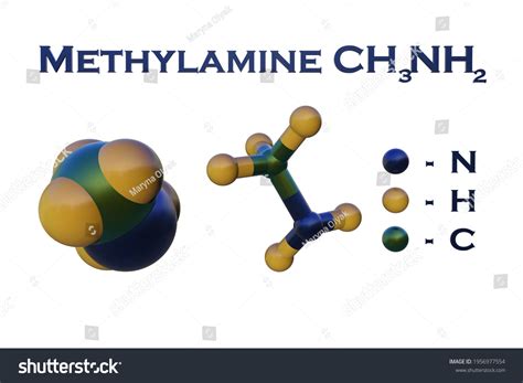 Methylamine Structure