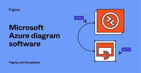Microsoft Azure Diagram Software Online Figma