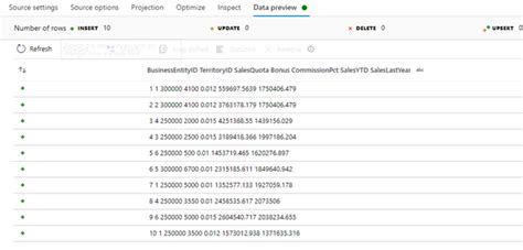 How To Read Txt Files In Azure Data Factory Stack Overflow
