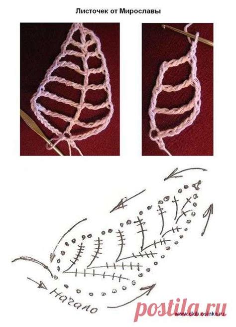 Как связать плоские розы крючком большая подборка идей и схем БУДЬ Рукоделие Постила
