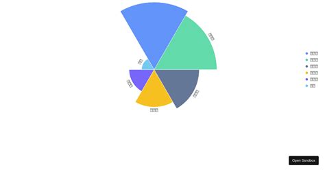 Infallible Shtern T Owg Codesandbox Infallible Shtern T Owg Codesandbox