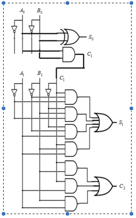 Solved This Is A 2 Level Two Bit Adder Circuiton The Top
