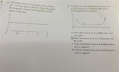 Solved The Graph Shows The Variation Of The Velocity Chegg