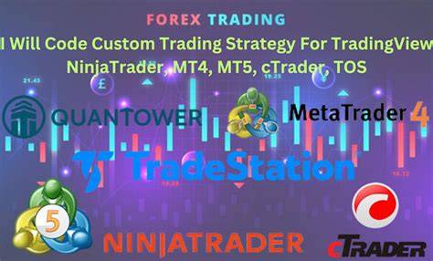 Code Custom Trading Strategy For Tradingview Ninjatrader Mt4 Mt5 Ctrader Tos By