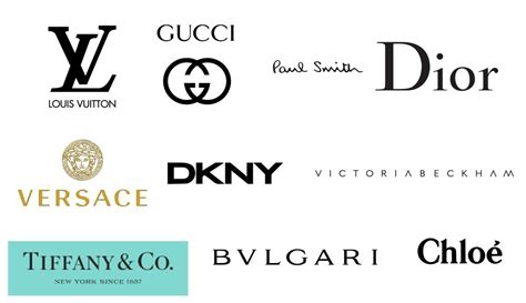 Raj Agarwal On Linkedin Hello Everyone Sharing This Survey Initiated By A Friend Of Mine It…