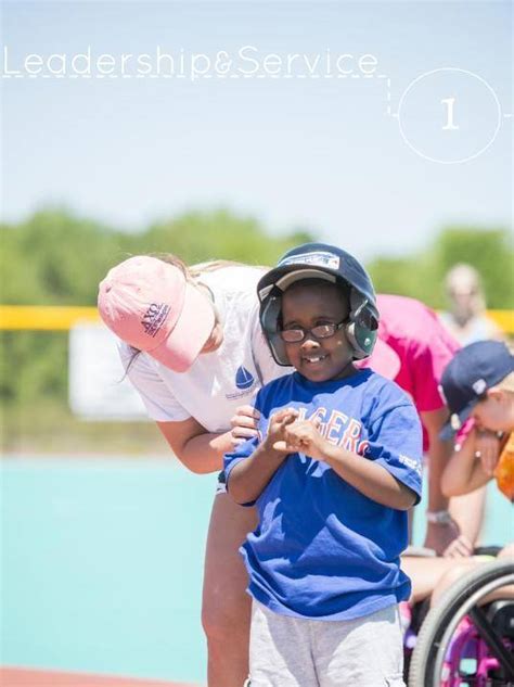 Uncw Hrl Wilmington Nc