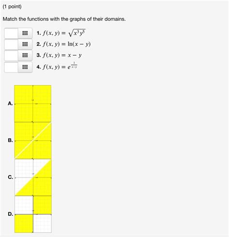 Solved 1 Point Match The Functions With The Graphs Of