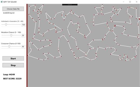 github mroziek tsp wpf genetic algorithm travelling salesman problem
