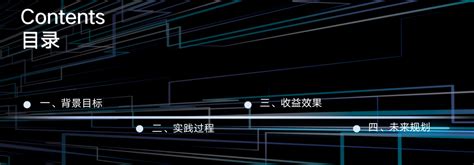 活动回顾火山引擎 DataLeap 分享DataOps数据治理指标体系最佳实践文中领取 PPT 字节跳动数据平台 博客园