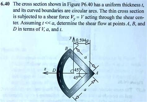 solved the cross section shown in figure p6 40 has a uniform thickness