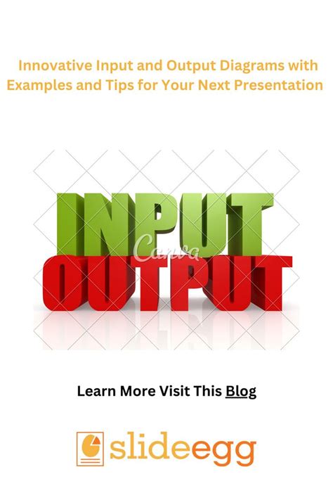 an image of the words invertiti and output diagrams with examples and