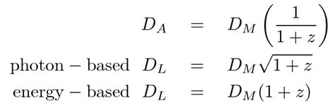 Adding A Babe Lambda To The Recipe
