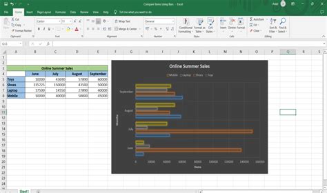 Using Columns And Bars To Compare Items In Excel Chart Geeksforgeeks