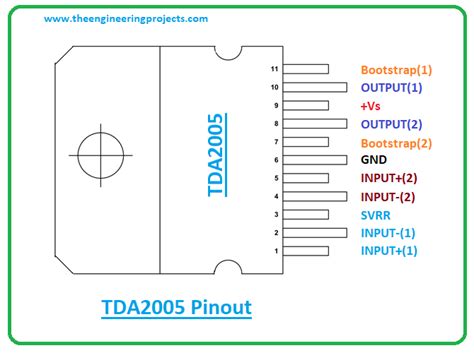 TDA2005 Amplifier Datasheet Pinout Features Applications The