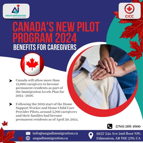 Canadas New Pilot Program 2024 Benefits For Caregivers