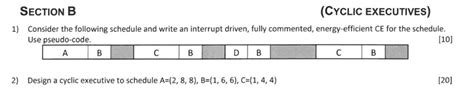 solved section b cyclic executives 1 consider the