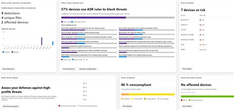 Hunting Windows Defender Exploit Guard With Atp Sec Labs R D