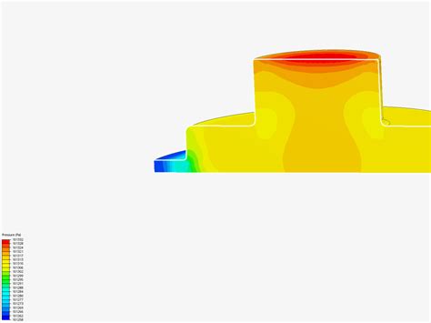 Understanding Data By Riyadhzulkifli Simscale