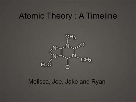 Atomic Theory And Periodic Table Timeline Pptx