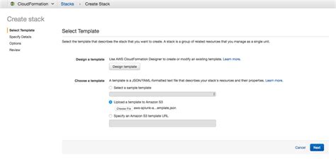 Automating Aws Data Ingestion Into Splunk Splunk
