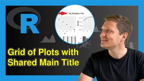 Common Main Title For Multiple Plots In Base R Ggplot Examples