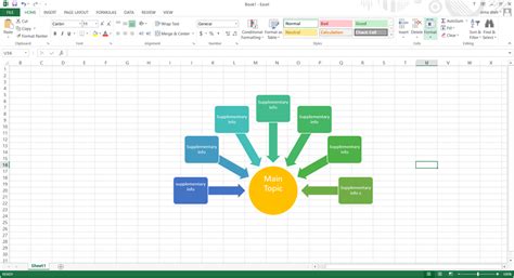 Mind Map Als Plakat Excel