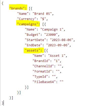 Jquery Ajax C Reading Data As Null When Posting Third Level Nested