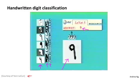 neural network non linear hypothesis pdf artificial intelligence