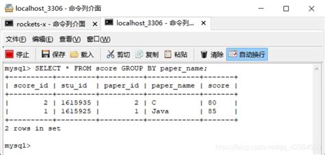 1055 Expression 1 Of Select List Is Not In Group By Clause And Contains Nonaggregated Column