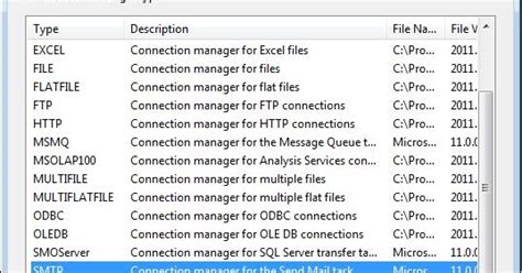 Angels Home Ssis Use Script Task To Send Email Html Message Body