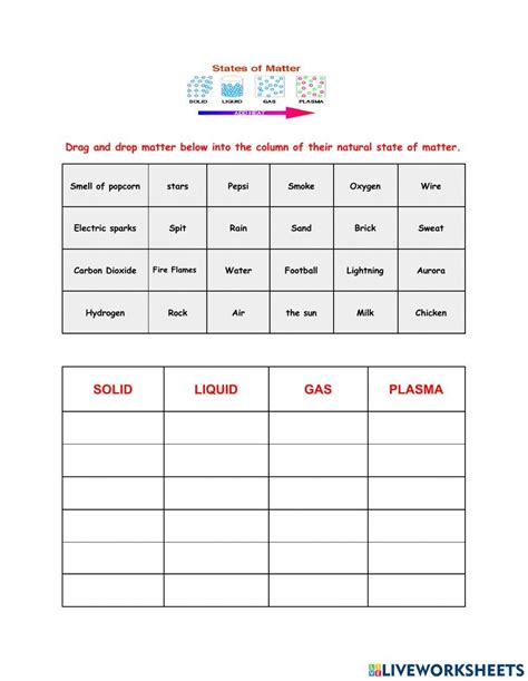 Solid Liquid Gas Worksheet Free Printable Worksheets