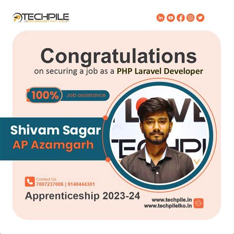 Rahul Soni On Linkedin Techpile Fullstackdeveloper Codingskills Webdevelopment