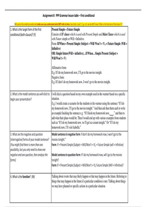 Assignment B Ppp Grammar Lesson Table First Conditional Tefl Course